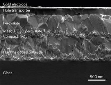 Making better and cheaper solar cells - Research Highlights - Nature ...